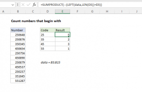 Excel LEN function | Exceljet